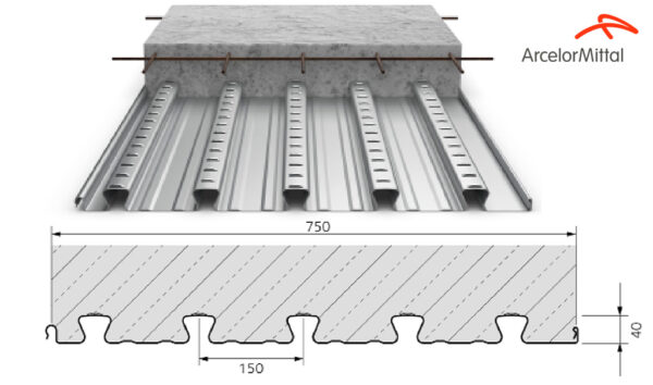 Planchers collaborants - ACIPAR